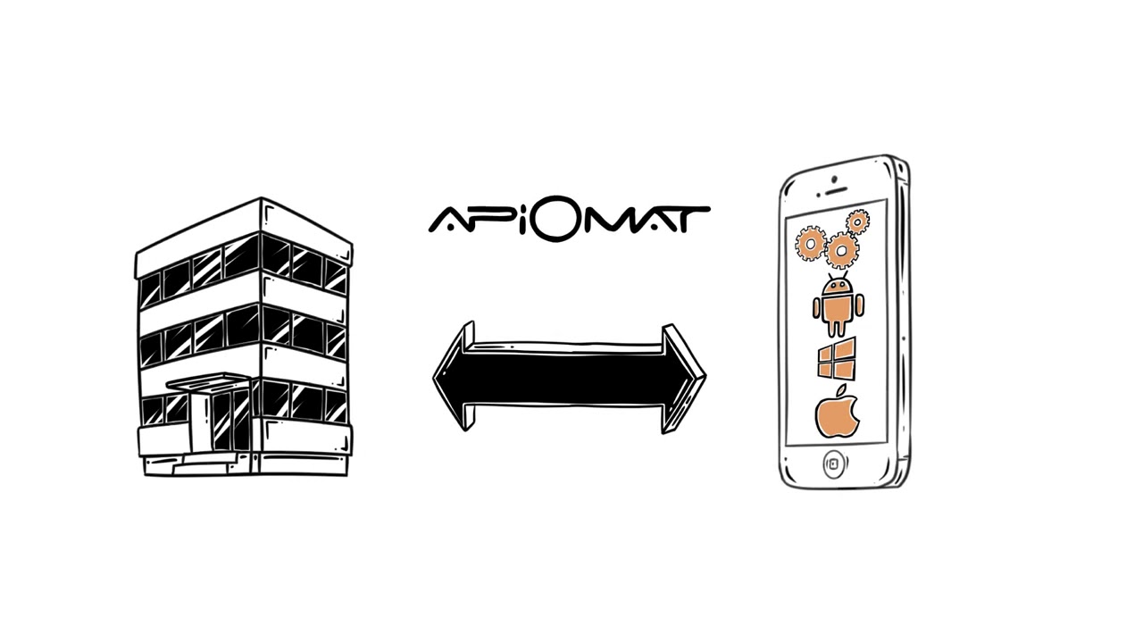 What is the apiOmat?
