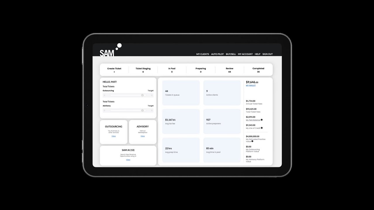 Outsourcing with SAM Technology