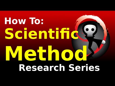 RE100: 3.0 The Scientific Method