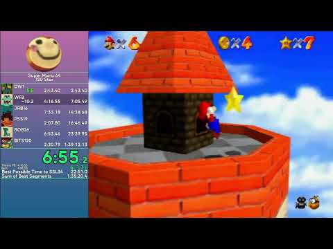 Super Mario 64 - 120 Star Speedrun in 1:38:43 on N64