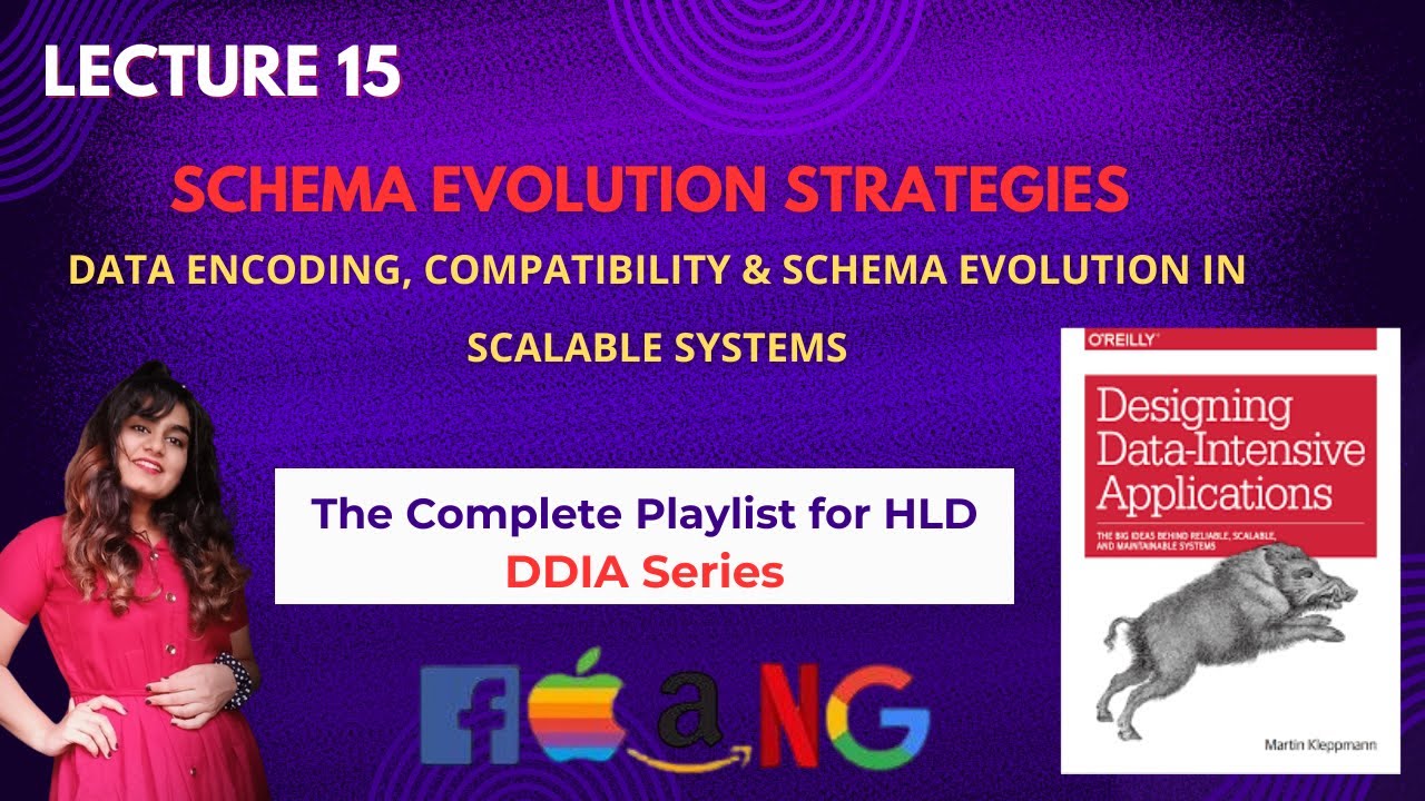L15: Schema Evolution Strategies | Data Encoding,Compatibility & Schema Evolution in Scalable System