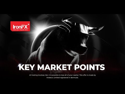 Market refocuses to US CPI rates