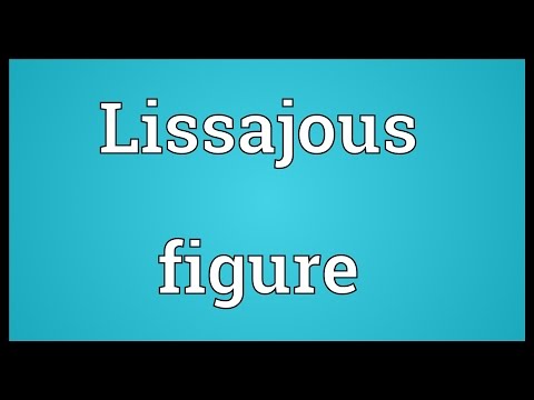 Lissajous figure Meaning