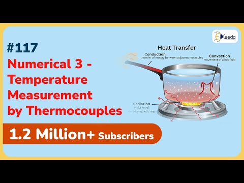 Numerical 3: Temperature measurement by thermocouples - Transient Heat Conduction - GATE ME ...
