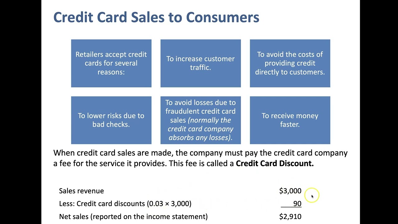 Ch6-1 Net Sales