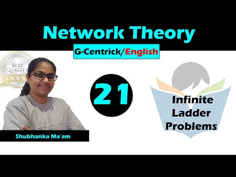 Infinite Ladder Problem Video Lecture - Crash Course (English) for ...