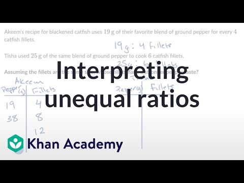 Interpreting unequal ratios (video) | Ratios | Khan Academy