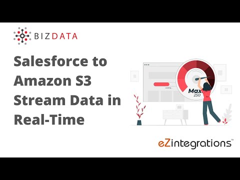 Stream Data to Amazon S3 Buckets in Real Time : Salesforce to Amazon S3
