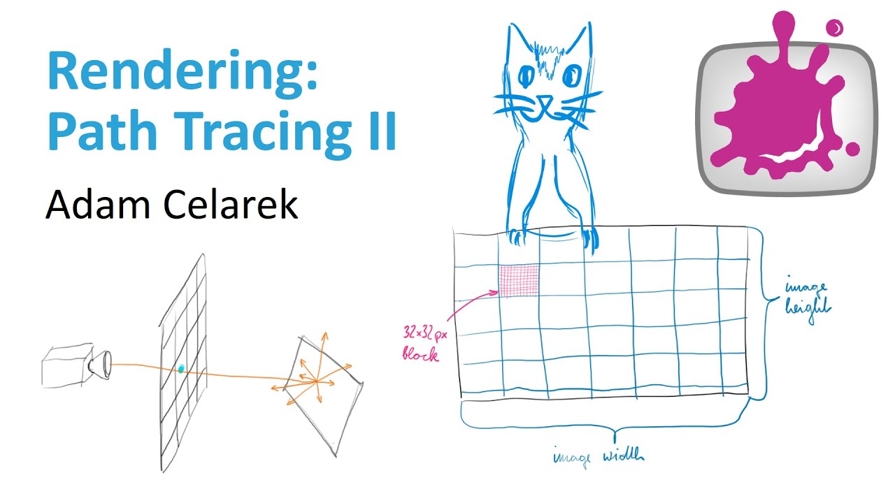 Rendering Lecture 8 - Path Tracing II