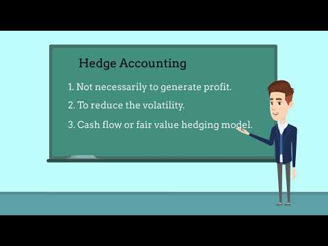 Basics of Hedge Accounting