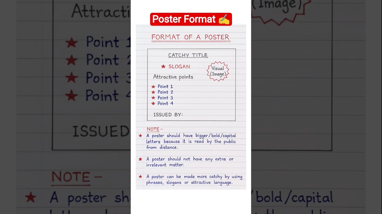 Poster Format ✍️ | Easy Handwritten Notes for Students | School Project Guide
