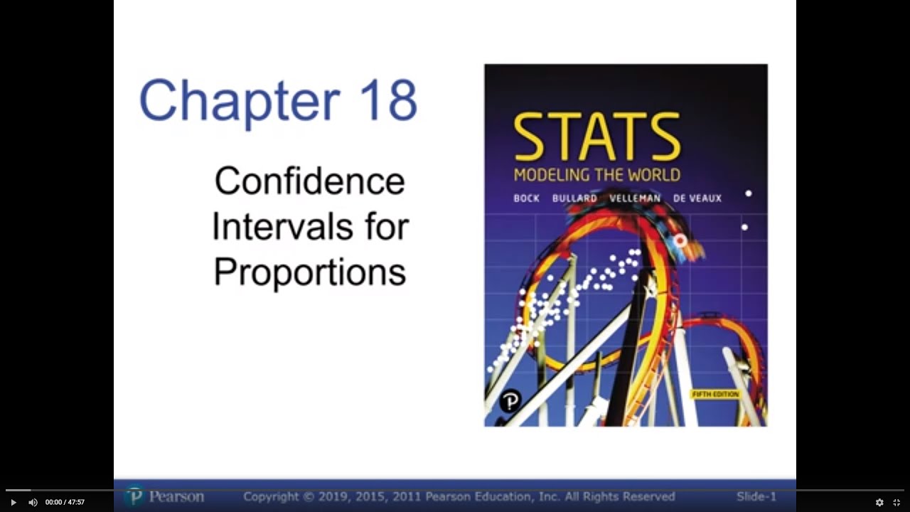 Statistics Chapter 18 - Confidence Intervals for Proportions