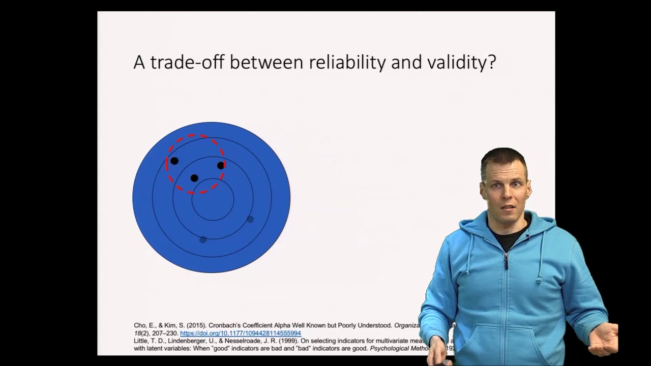Reliability statistics, reliability, and validity