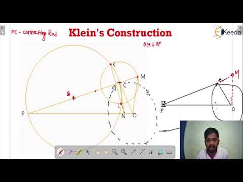 Klein Construction - Velocity and Acceleration Analysis - GATE Theory of Machines and Vibrations ...