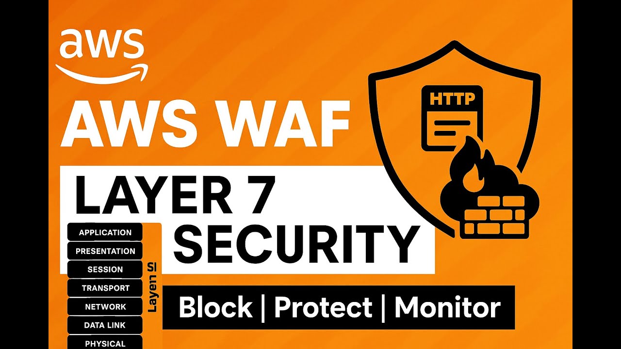 AWS WAF Explained | Web Application Firewall & OSI Layer 7 Security