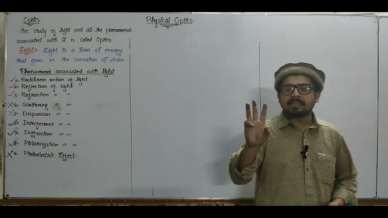 Understanding Physical Optics: A Comprehensive Overview | Galaxy.ai