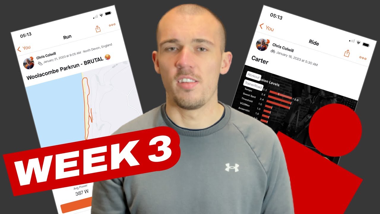 IRONMAN Triathlon Training Log: Week 3