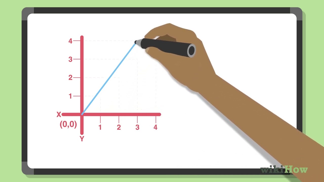 How to Normalize a Vector