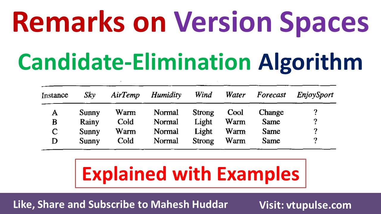 Remarks On Version Spaces And Candidate Elimination Algorithm Machine Learning Mahesh Huddar