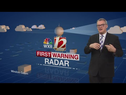 First Warning Radar Explained! Check it out!
