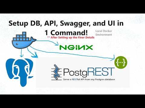 Get Started with PostgreSQL (DB), PostgREST (API), React (UI), and Swagger in localhost
