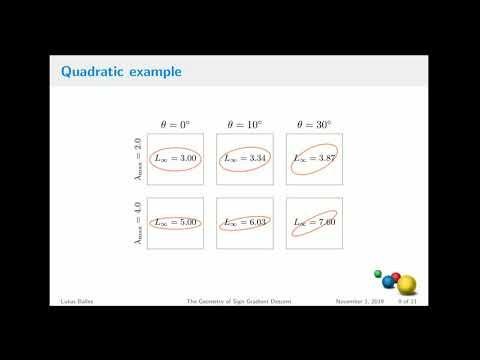 Lukas Balles - The Geometry of Sign Gradient Descent