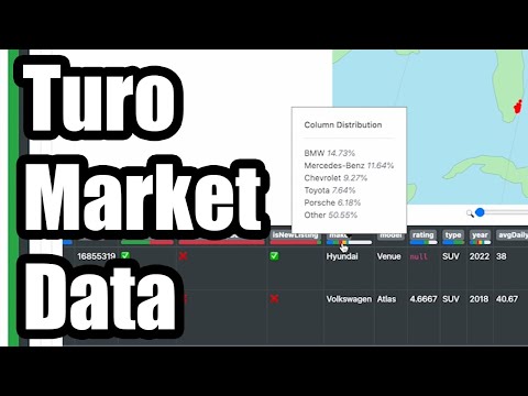 No-Code Turo API Market Data Scraping with HAR Files