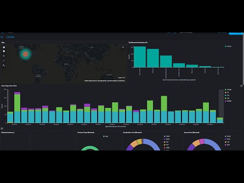 pfSense Firewall Logs For Threat Hunting | How do we setup the lab?