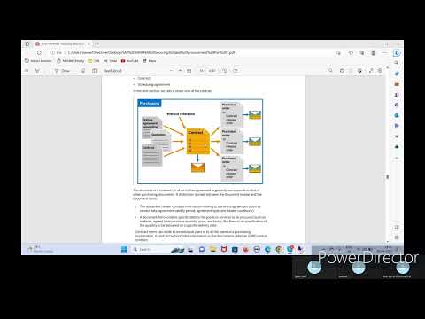 SAP MM, Contract, Outline agreement, Source list, Contract Release order