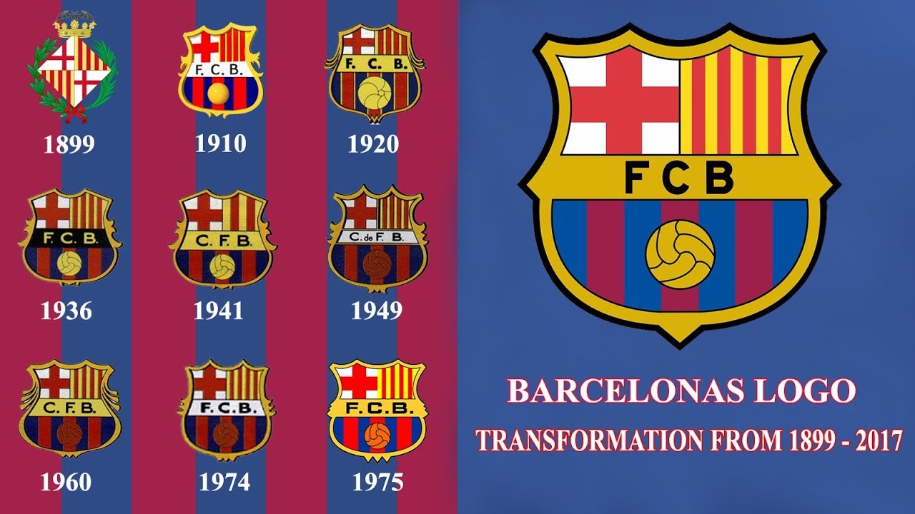 Barcelona logo change since its founding 1899 to 2017