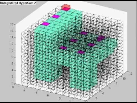 Making Shapes from Modules by Magnification, Distributed Shape Magnification Algorithm