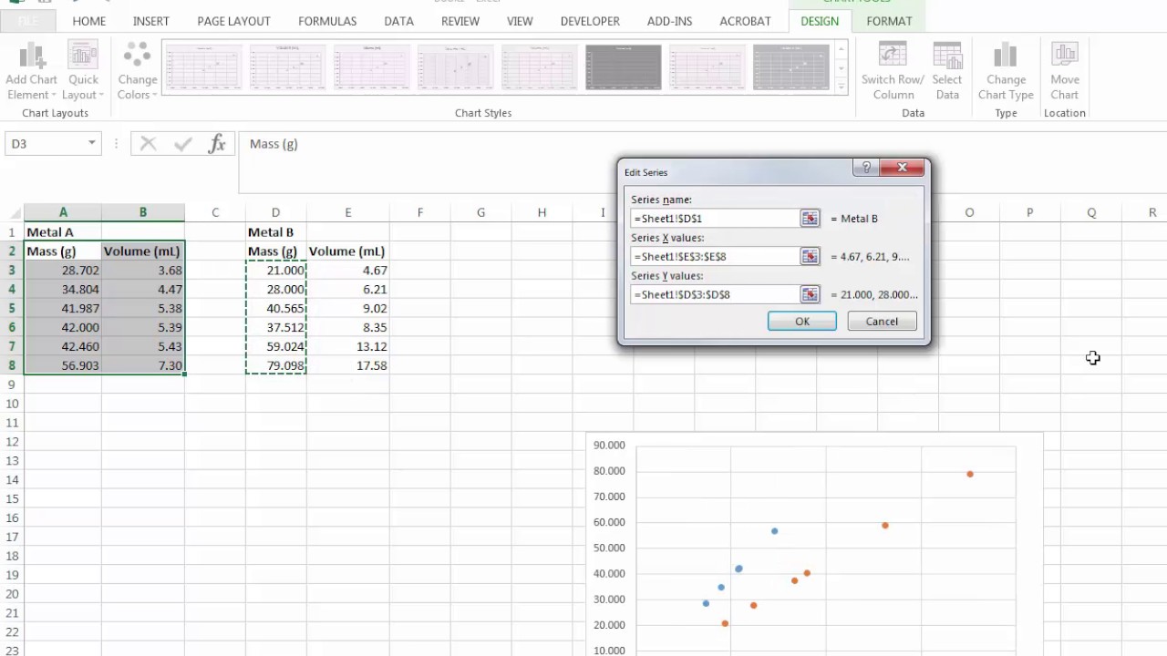 Graphing two data sets on the same graph with Excel