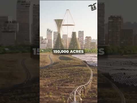 Telosa: $400 Billion New Smart City in The USA