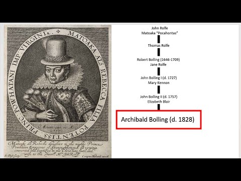 Will of Archibald Bolling (d. 1828) - Matoaka Descendant