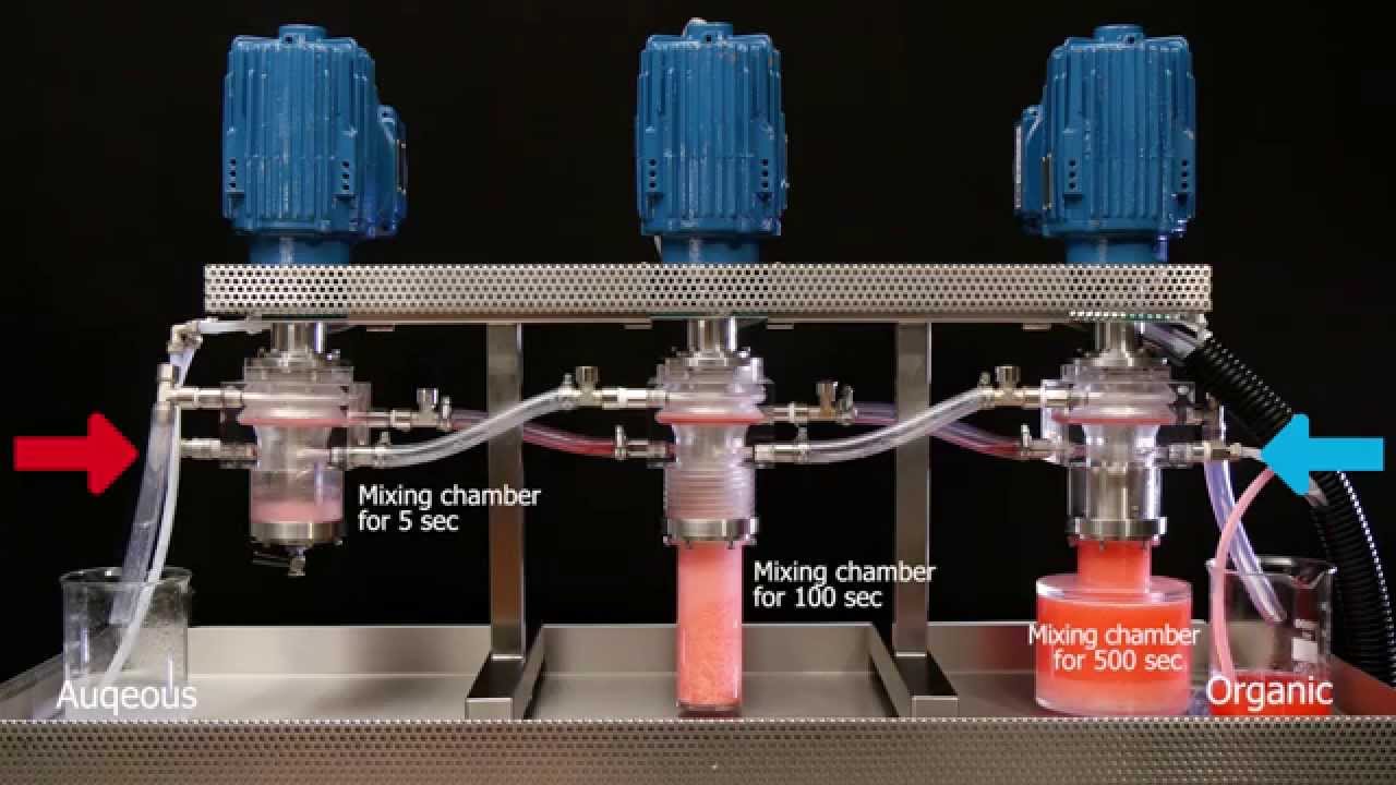 Enzyme Assisted Extraction (EAE) - Extraction - Future4200