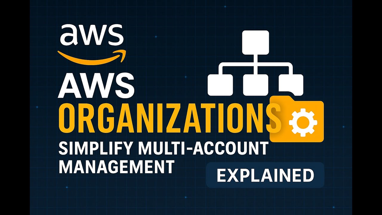 AWS Organizations Explained | Simplify Multi-Account Management
