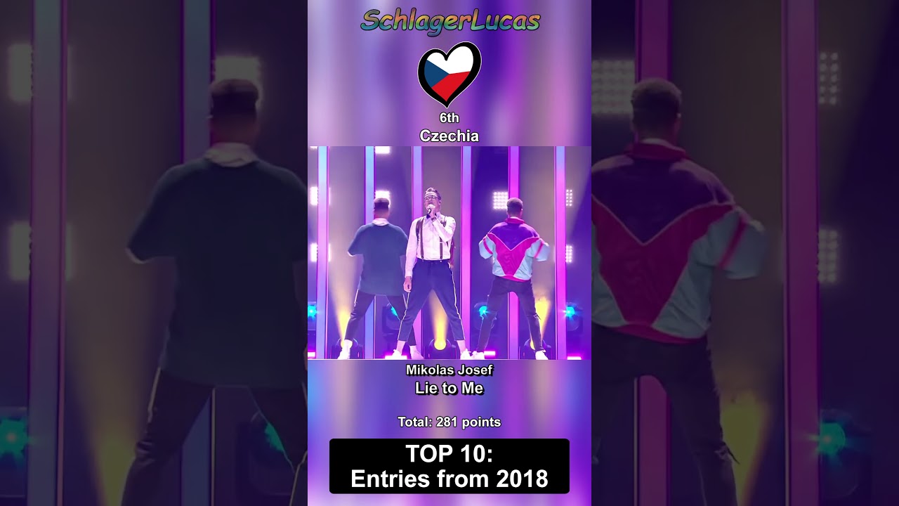 Top 10 Entries from Eurovision 2018