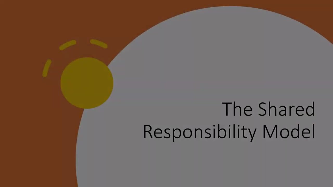 The Shared-Responsibility Model – Tom Teaches IT