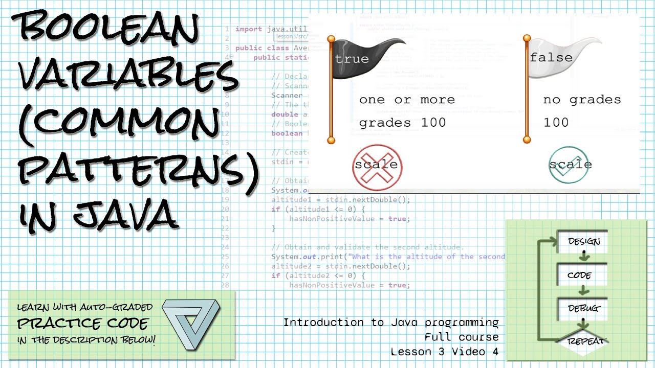 Boolean variables and patterns of using them; Intro to Java (full course) Lesson 3 Video 4