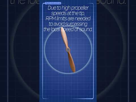 Propeller Efficiency #aviation #propeller #flight