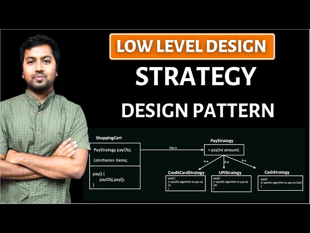 Understanding the Strategy Design Pattern in Java | Galaxy.ai | Galaxy.ai
