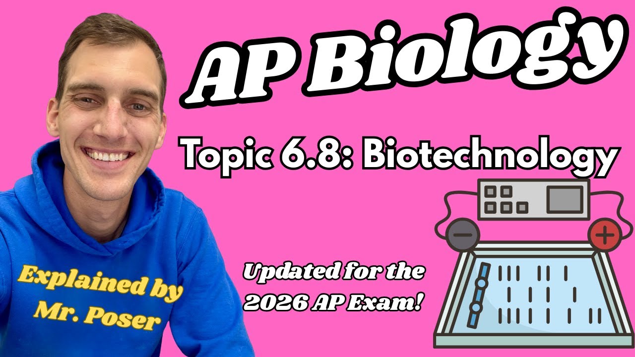 6.8 Biotechnology - AP Biology (Updated 2025-2026)