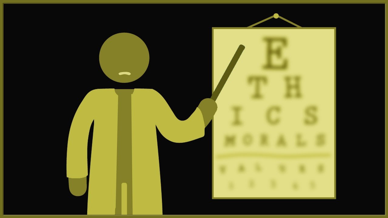 Moral Myopia | Ethics Defined