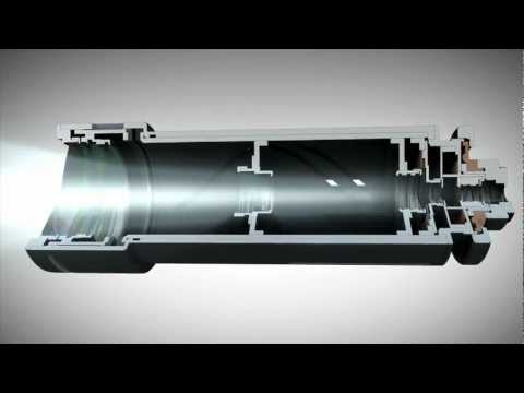WolfVision Presentation Systems: Outstanding Quality