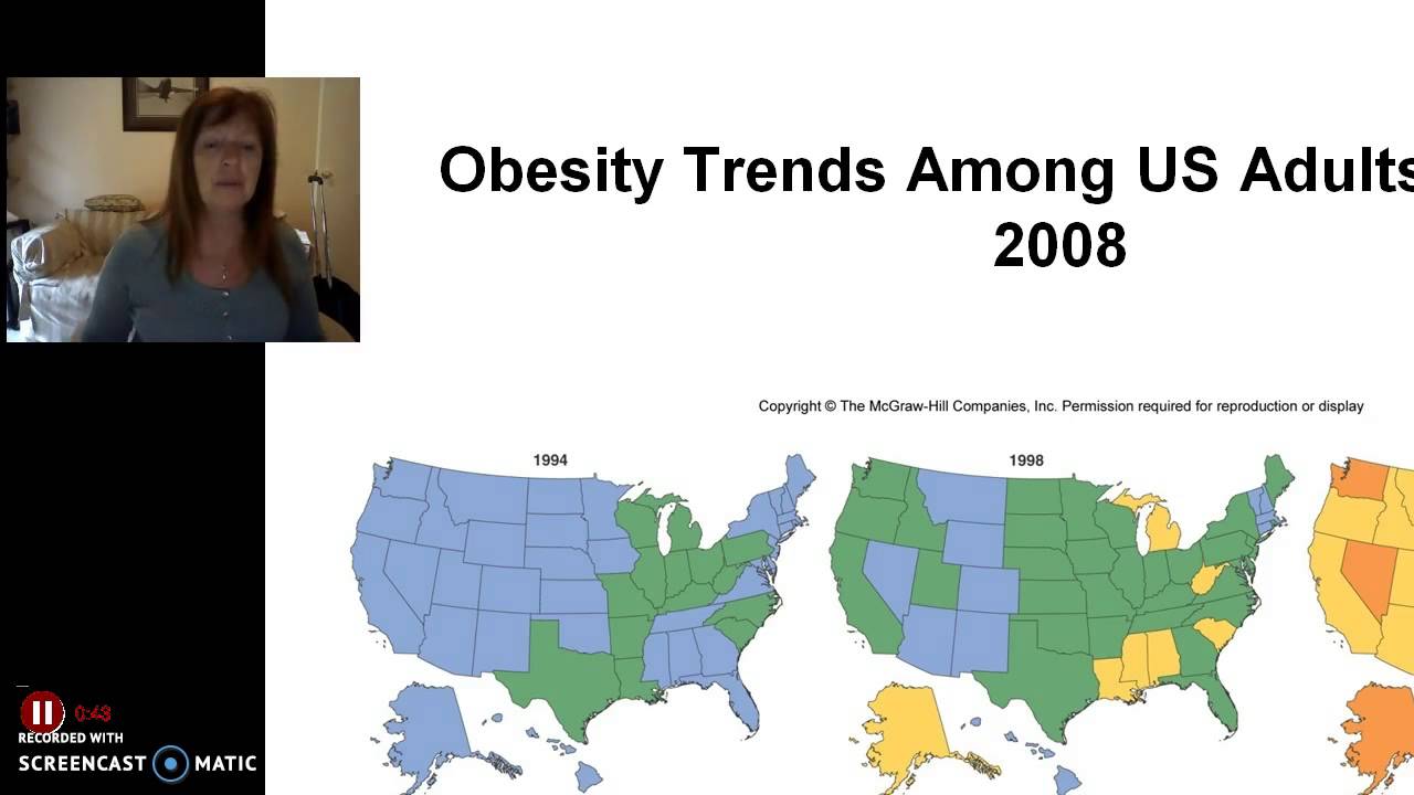 Assignment 2-Captioned video