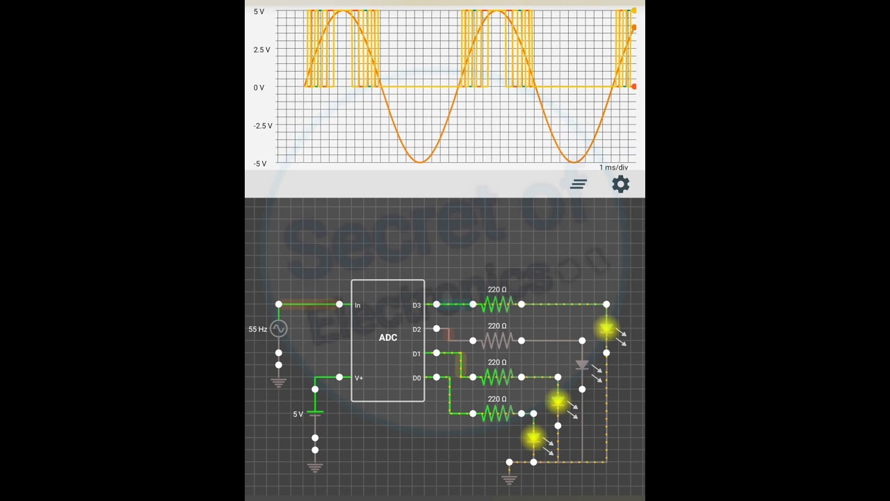 How Four Bit ADC Work in Electronics Circuit