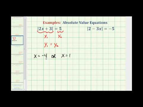 Ex: Solving Absolute Value Equations on the Graphing Calculator | Math ...