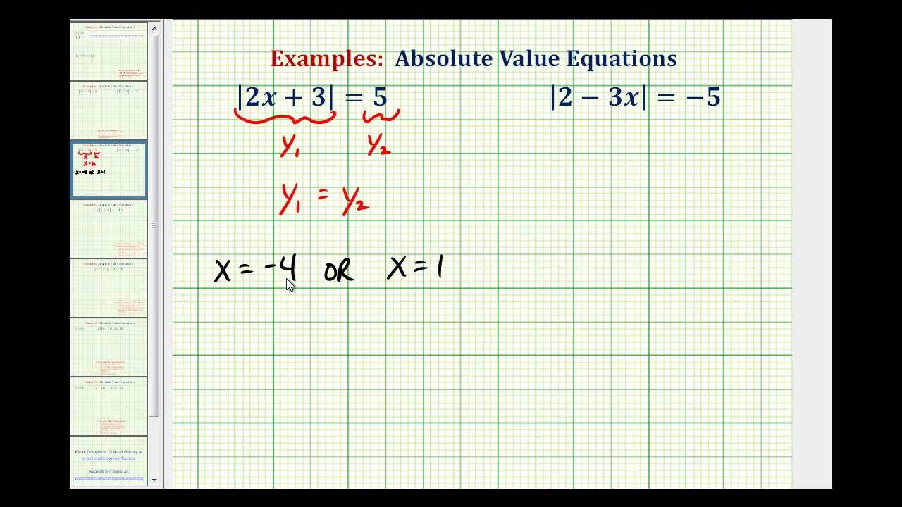 Ex: Solving Absolute Value Equations on the Graphing Calculator
