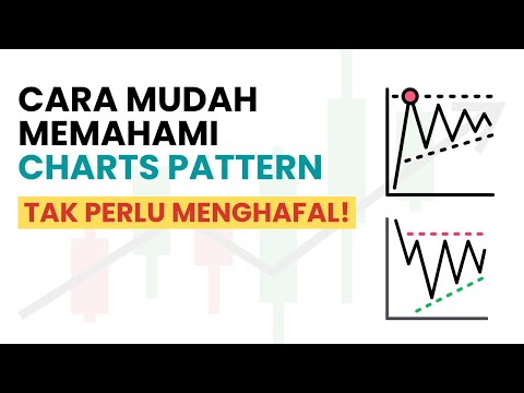 Cara Mudah Memahami Chart Pattern | Wijaya Trading Jember