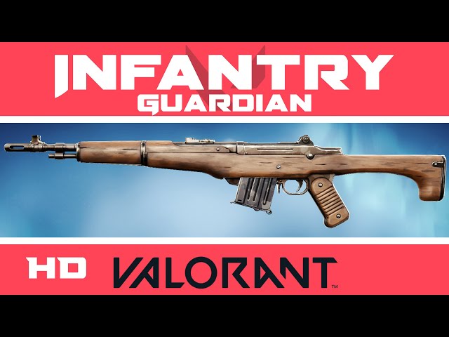 5 best Guardian skins in Valorant Episode 7